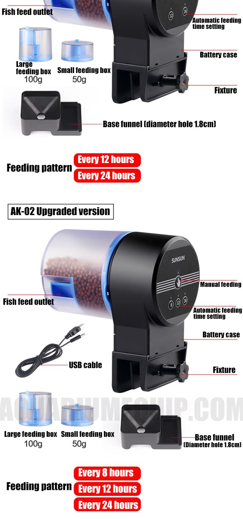 Sunsun AK Series Automatic Fish Tank Koi Goldfish Feeder Aquarium ...